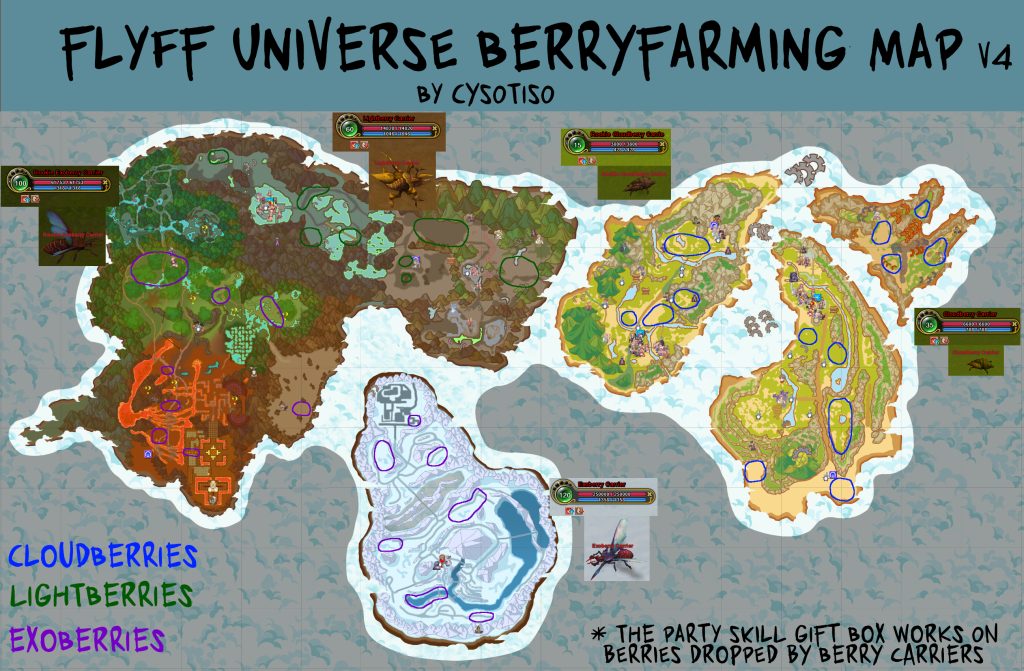 Raised Pets-System | Madrigal Inside | Flyff Universe Wiki